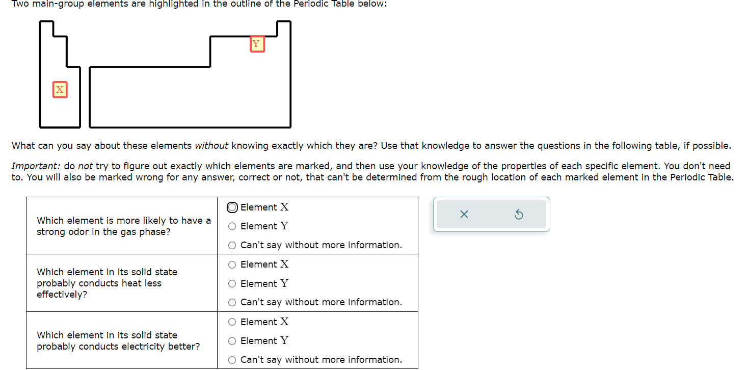 Solved Two main-group elements are highlighted in the | Chegg.com