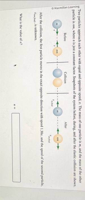 Solved Two particles approach each other with equal and | Chegg.com