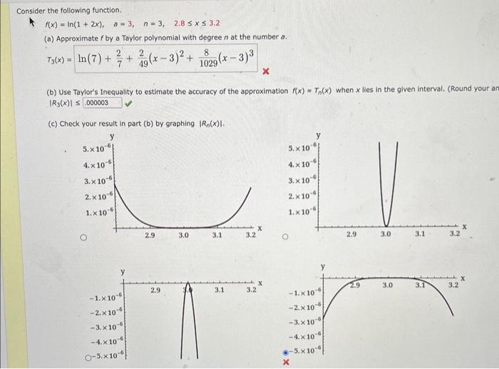 Solved Consider the following function. | Chegg.com