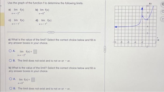 Solved Use the graph of the function f to determine the | Chegg.com