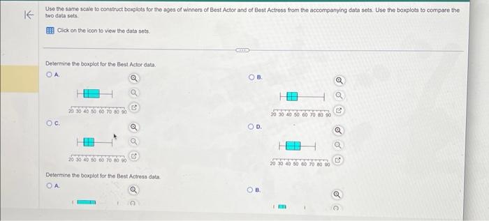 Solved Uso the same scale to construct boxplots for the ages | Chegg.com
