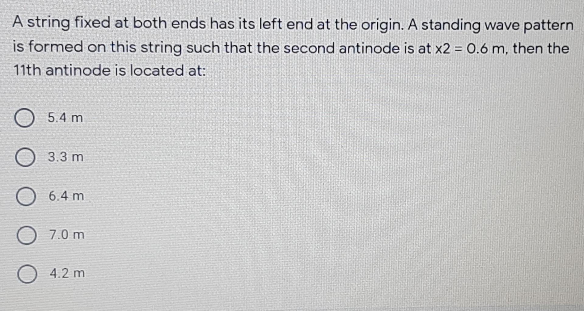 Solved A string fixed at both ends has its left end at the | Chegg.com