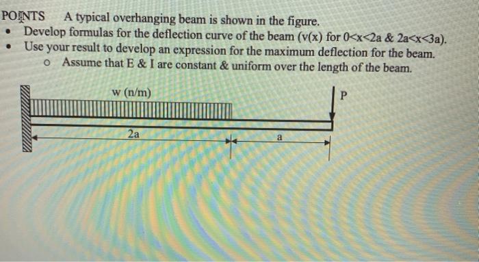 Solved POINTS A typical overhanging beam is shown in the | Chegg.com