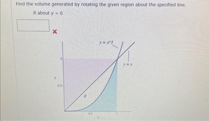 Solved Find the volume generated by rotating the given | Chegg.com