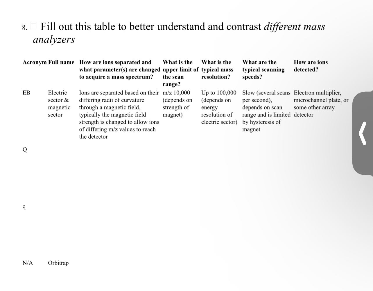 Solved Fill out this table to better understand and contrast | Chegg.com