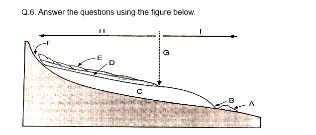 Q.6. ﻿Answer the questions using the figure | Chegg.com