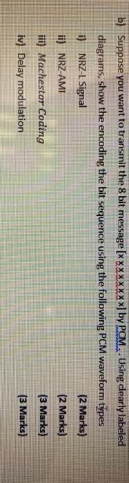 Solved b) Suppose you want to transmit the 8 bit message | Chegg.com