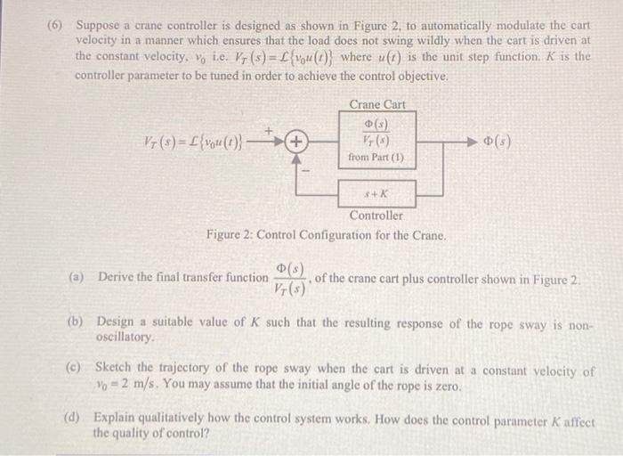 Solved 6) Suppose a crane controller is designed as shown in | Chegg.com