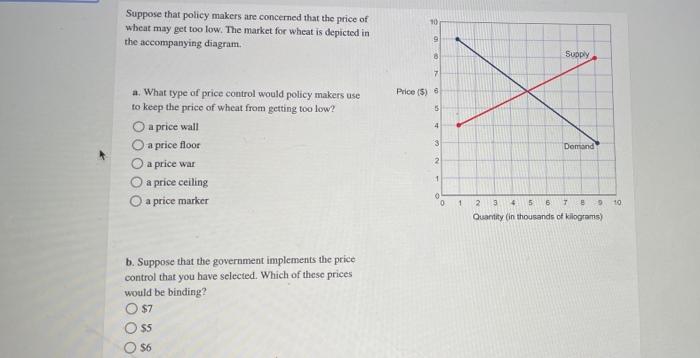 Solved 10 Suppose that policy makers are concerned that the | Chegg.com