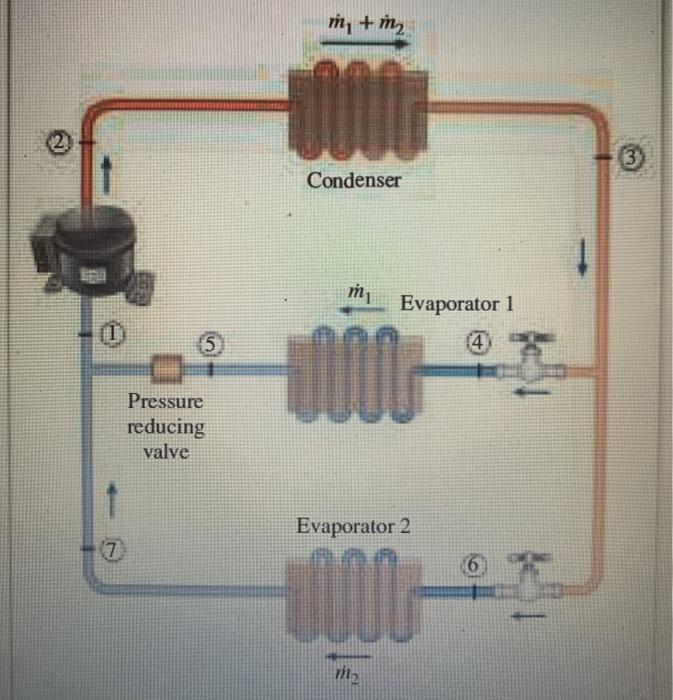 Solved 11–120E A two-evaporator compression refrigeration | Chegg.com