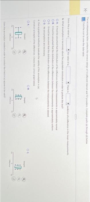 Solved The accompativing table contains the service ratings | Chegg.com
