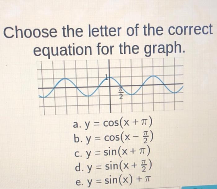 Solved Choose the letter of the correct equation for the | Chegg.com