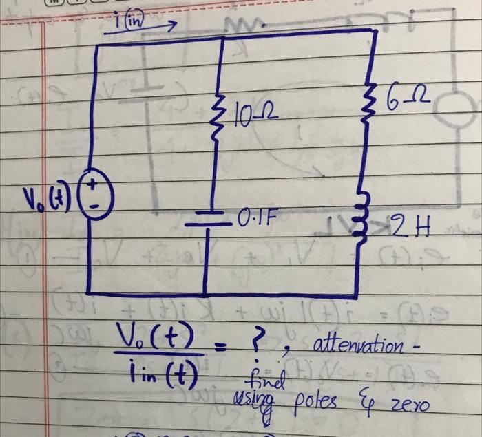 Solved iin (t)V0(t)=?, attenvation - find poles \& zero | Chegg.com
