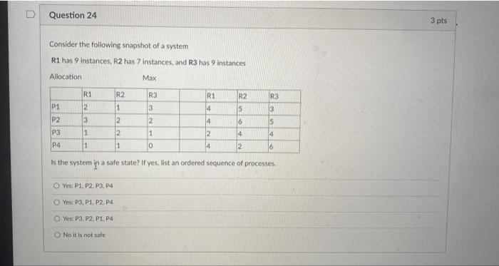 Solved D Question 24 3 pts Consider the following snapshot | Chegg.com