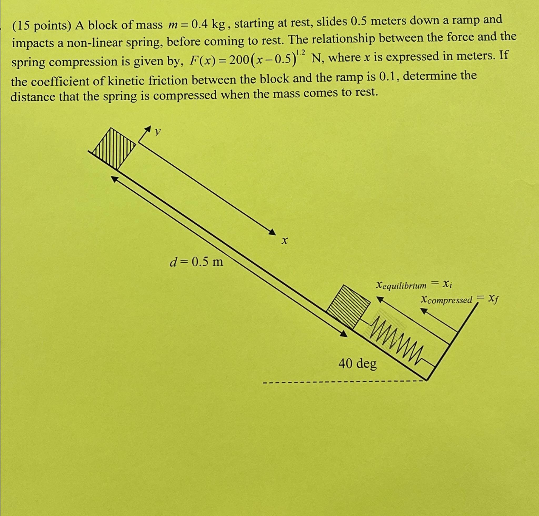 Solved A block of mass m=0.4kg, ﻿starting at rest, slides | Chegg.com