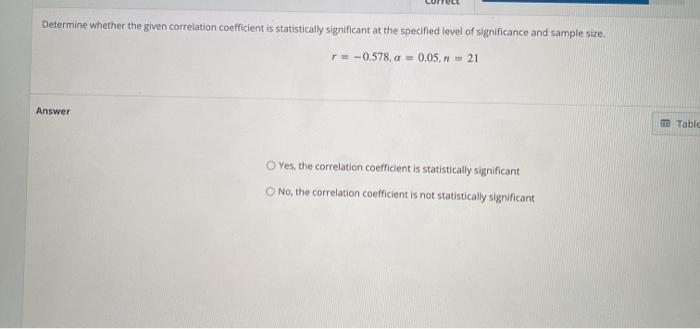 Solved Determine whether the given correlation coefficient | Chegg.com