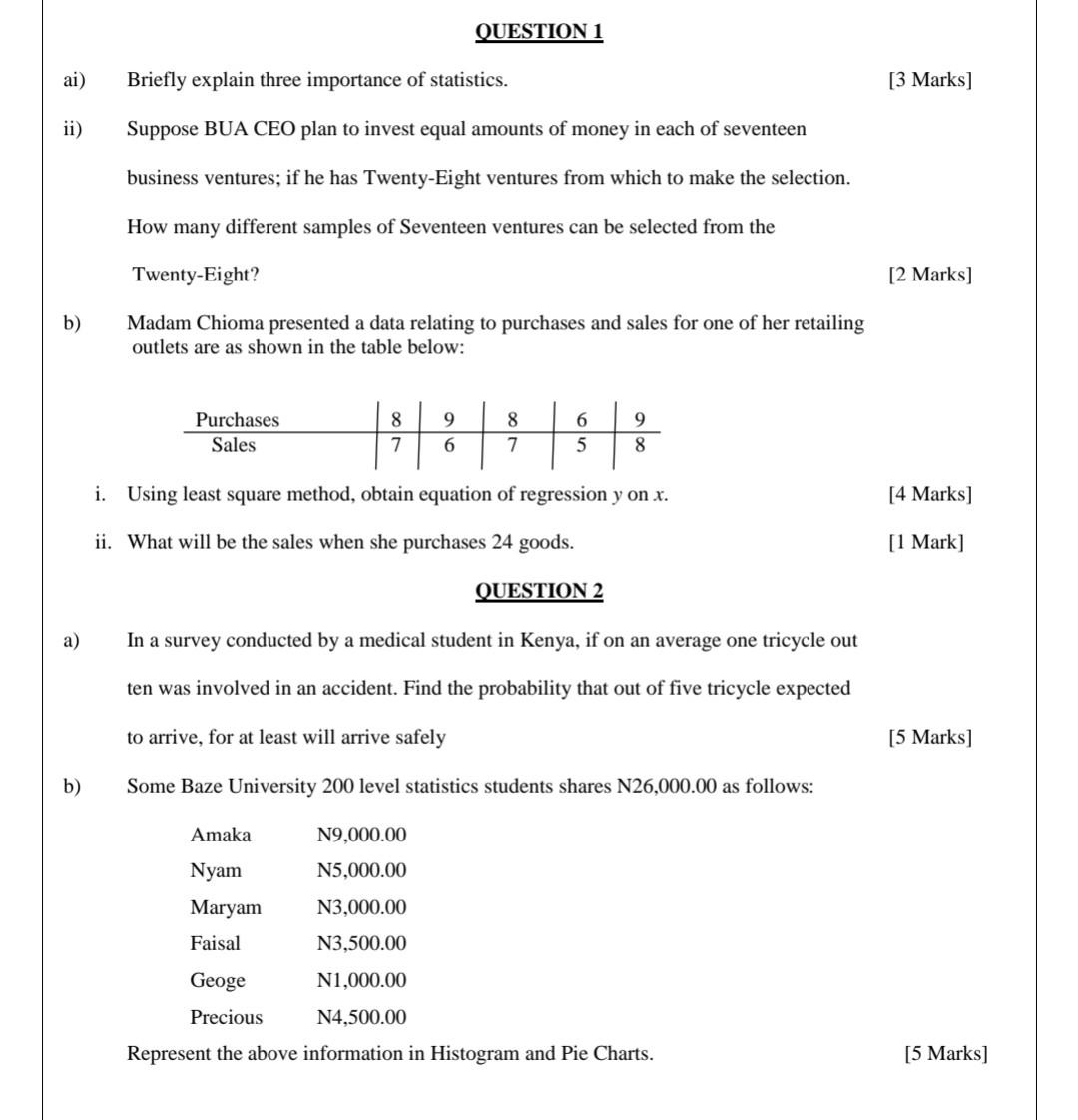 Solved QUESTION 1 ai) Briefly explain three importance of | Chegg.com