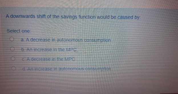 Solved A downwards shift of the savings function would be | Chegg.com