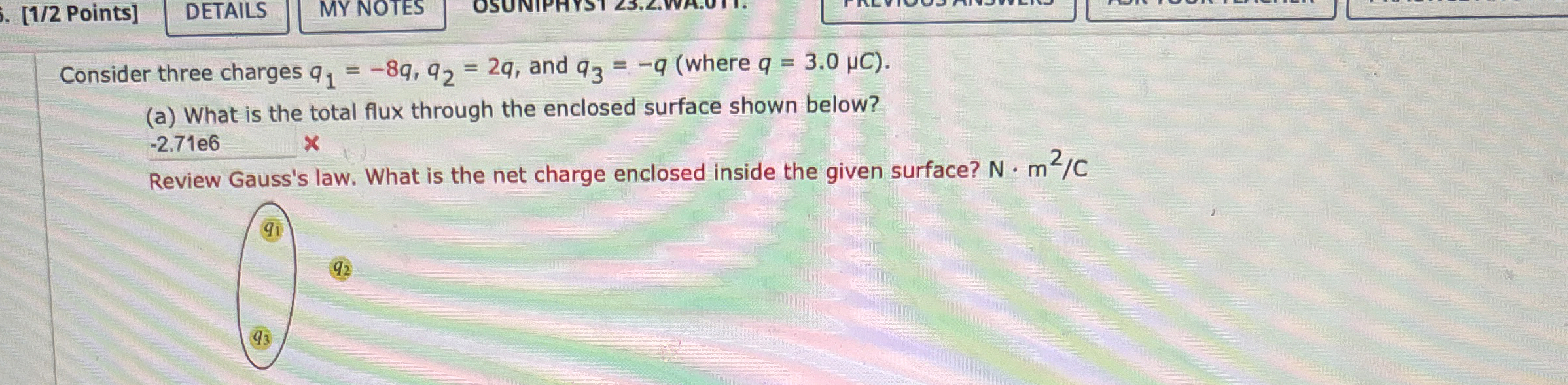 Solved Consider three charges q1=-8q,q2=2q, ﻿and | Chegg.com