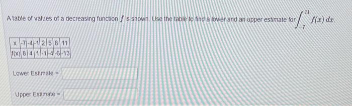 Solved (a) Find the Riemann sum for f(x)=x3,3≤x≤14, if the | Chegg.com