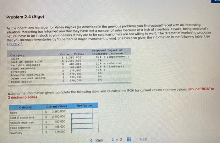 Solved Problem 2-4 (Algo) As the operations manager for | Chegg.com
