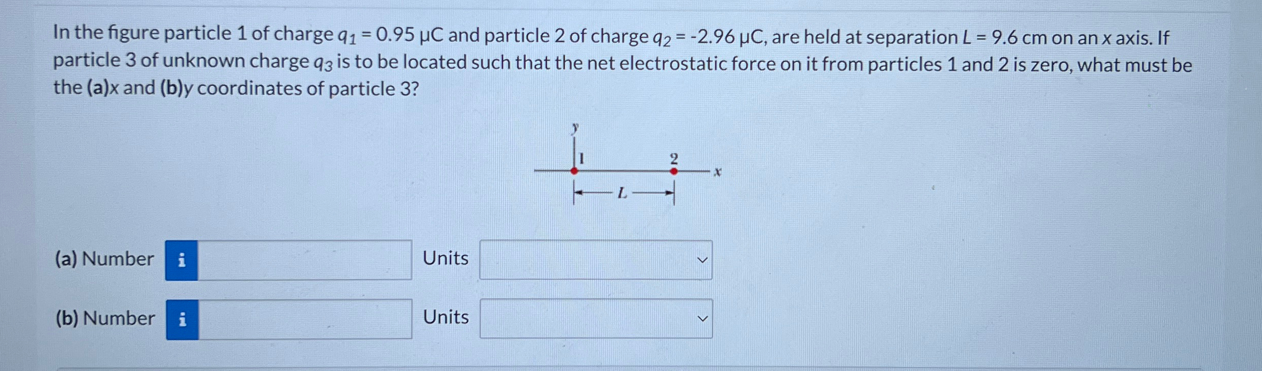 Solved In the figure particle 1 ﻿of charge q1=0.95μC ﻿and | Chegg.com
