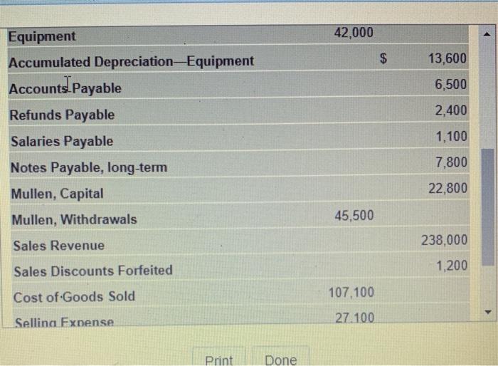 Solved Budget Office Systems uses a perpetual inventory | Chegg.com