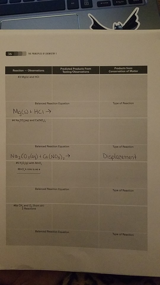 Solved REACTIONS 35 EXPERIMENT 7 REPORT SHEET Name Section | Chegg.com
