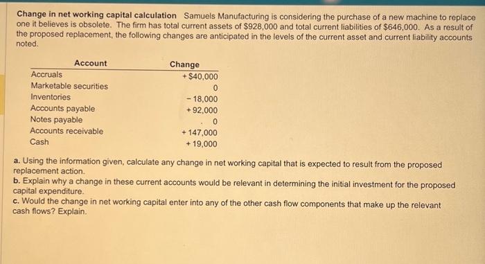 Solved Change in net working capital calculation Samuels | Chegg.com