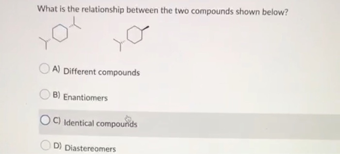 Solved What is the relationship between the two compounds | Chegg.com