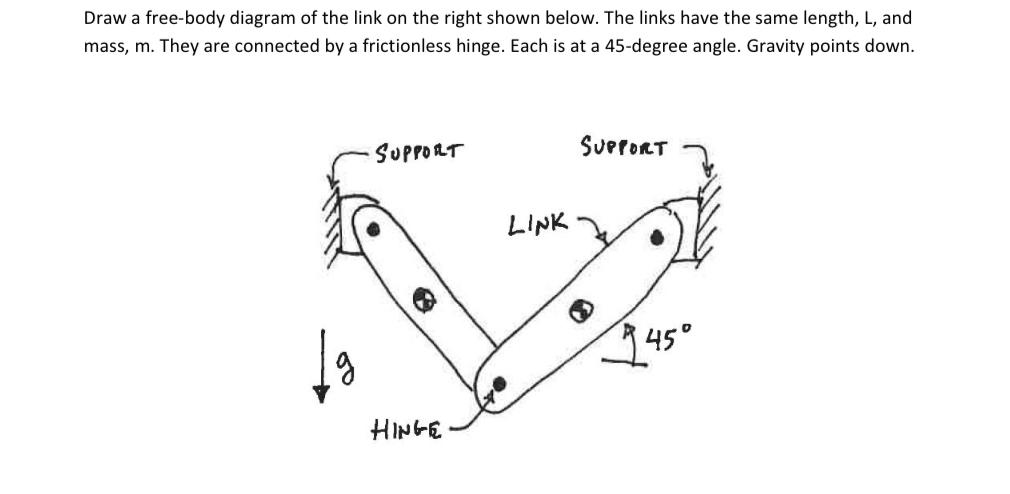 Solved Draw a free-body diagram of the link on the right | Chegg.com
