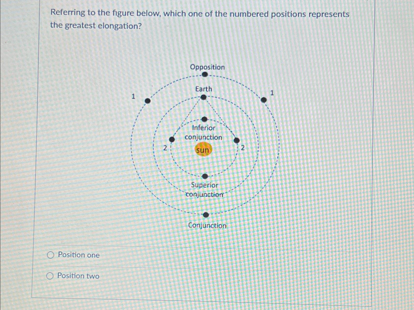 Solved Referring to the figure below, which one of the | Chegg.com