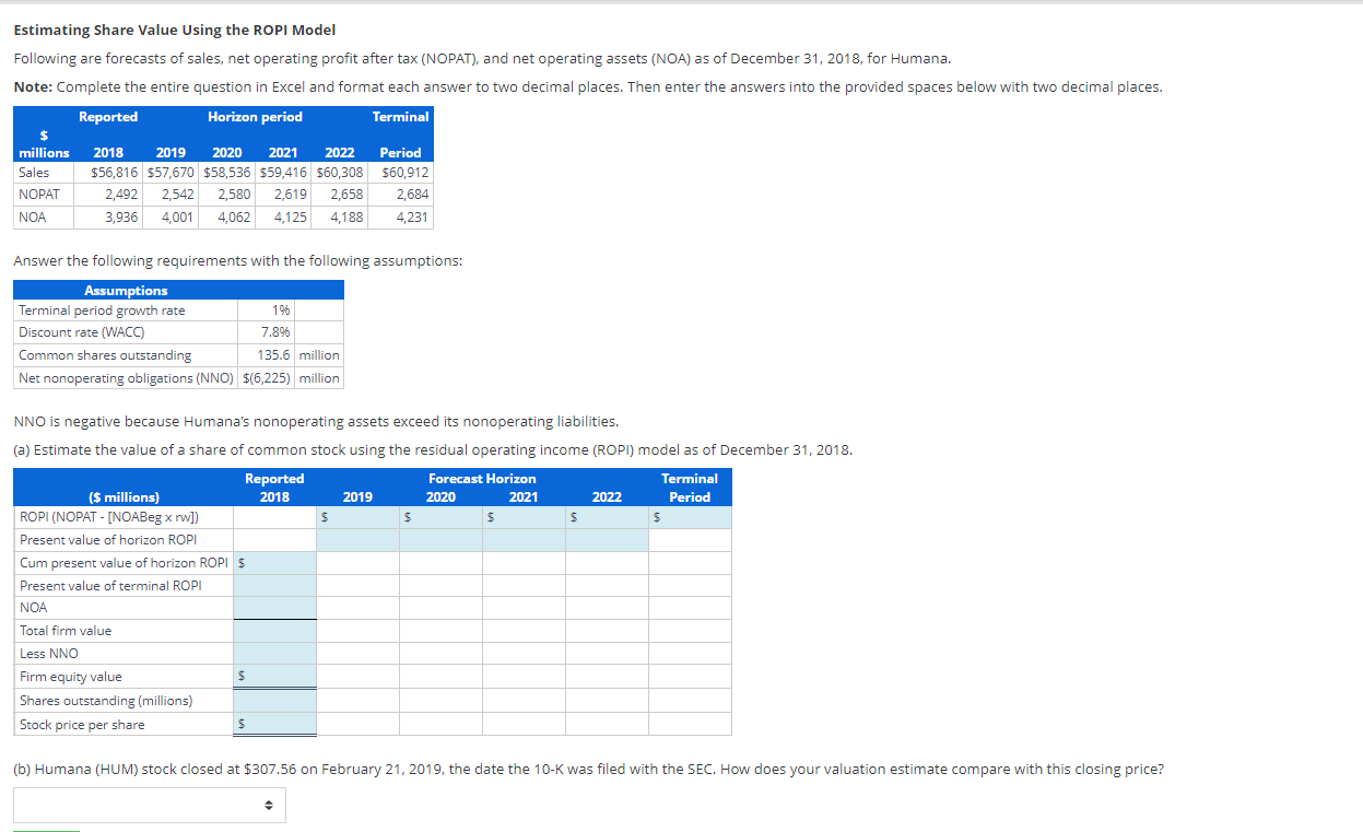 Solved Estimating Share Value Using the ROPI Model Following | Chegg.com