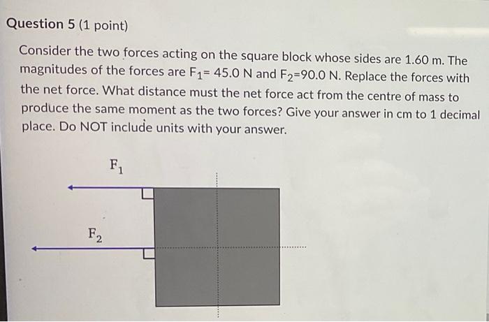 Solved Consider the two forces acting on the square block | Chegg.com