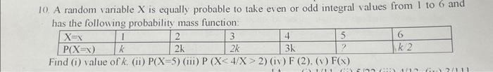 Solved 0. A random variable X is equally probable to take | Chegg.com
