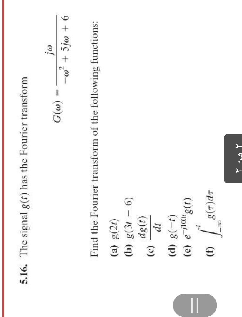 Solved 5.16. The signal g(t) has the Fourier transform | Chegg.com
