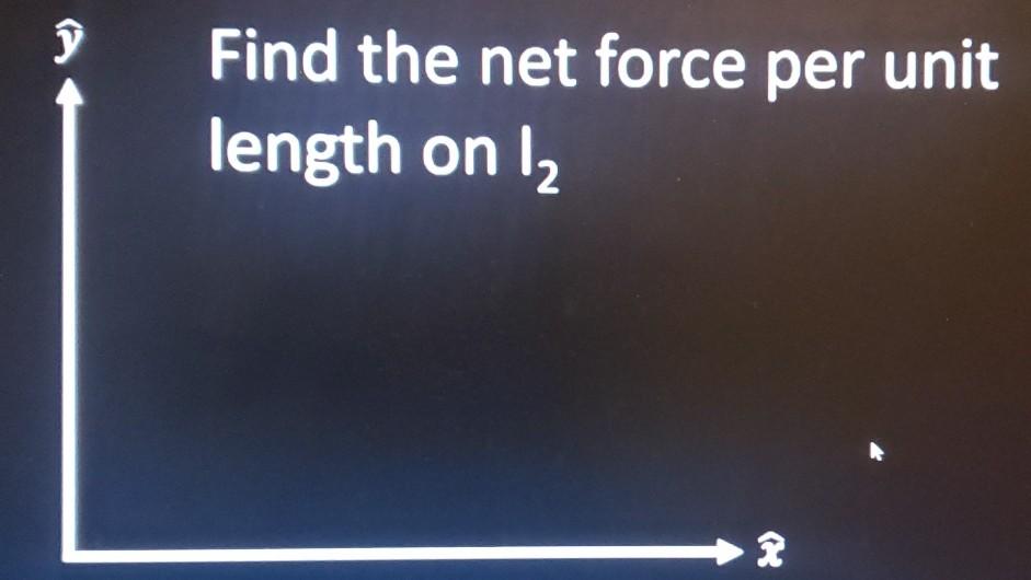 Solved Given an infinite line current 1 = 4A At position | Chegg.com