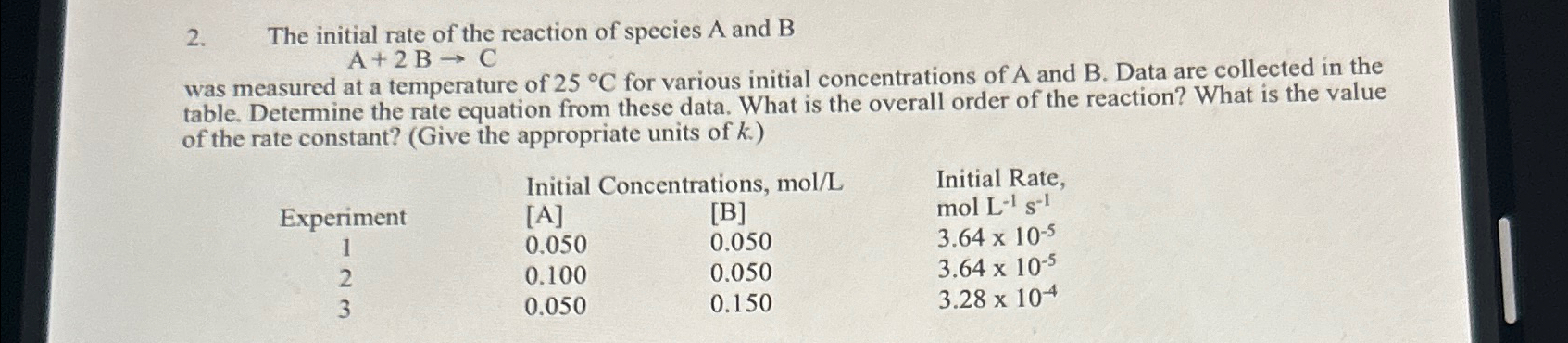 Solved The initial rate of the reaction of species A and | Chegg.com