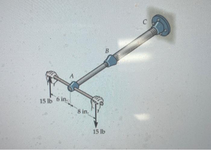 Solved The assembly consists of two galvanized steel pipes | Chegg.com