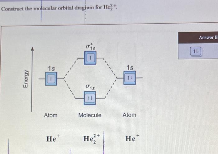 Solved Construct The Molecular Orbital Diagiam For He22