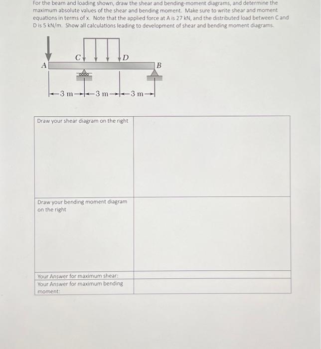 Solved For the beam and loading shown, draw the shear and | Chegg.com