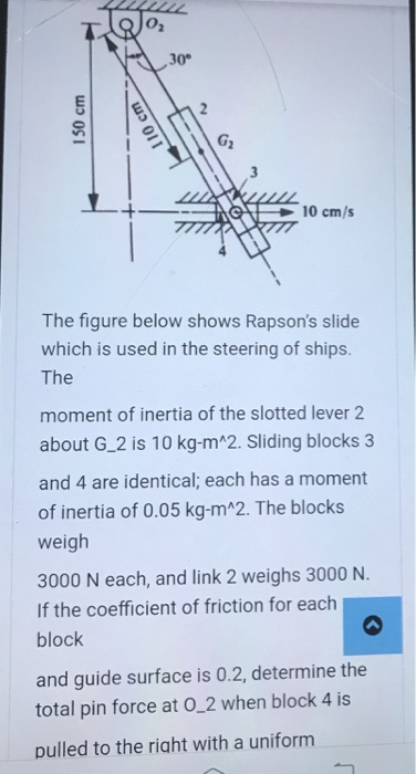 Solved Figure below shows Rapson's slide which is used in | Chegg.com