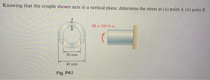 Solved Knowing that the couple shown acts in a vertical | Chegg.com