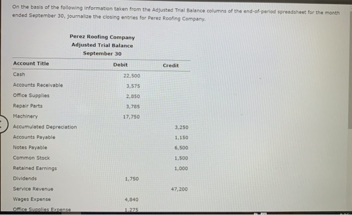 Solved On the basis of the following information taken from | Chegg.com