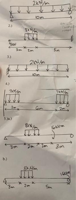 Solved For each given load diagram, draw the shear and | Chegg.com