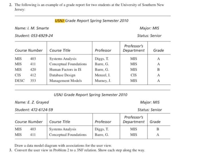 Solved 2. The following is an example of a grade report for | Chegg.com