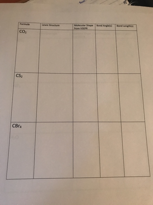 Solved Formula Lewis Structure Molecular Shape Bond Angles) | Chegg.com