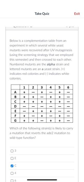 Solved Below is a complementation table from an experiment | Chegg.com