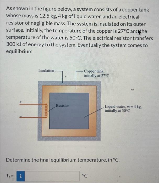 Solved As shown in the figure below, a system consists of a | Chegg.com
