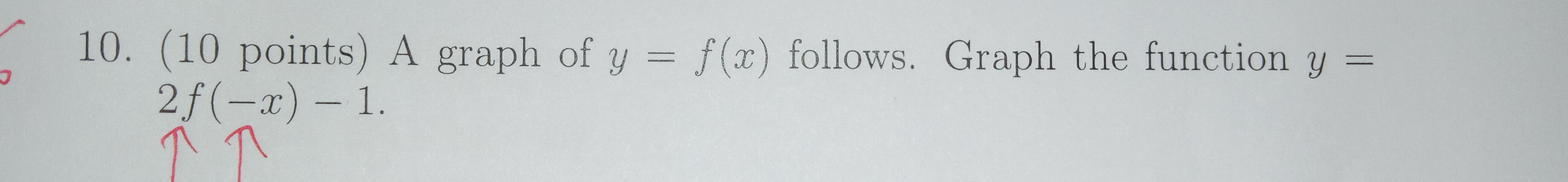 (10 ﻿points) ﻿A graph of y=f(x) ﻿follows. Graph the | Chegg.com